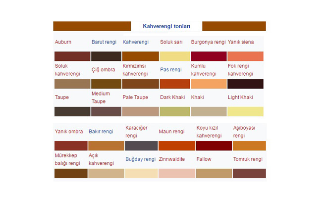 Boya Renkleri - Renk İsimleri - İç Cephe Boya Renkleri