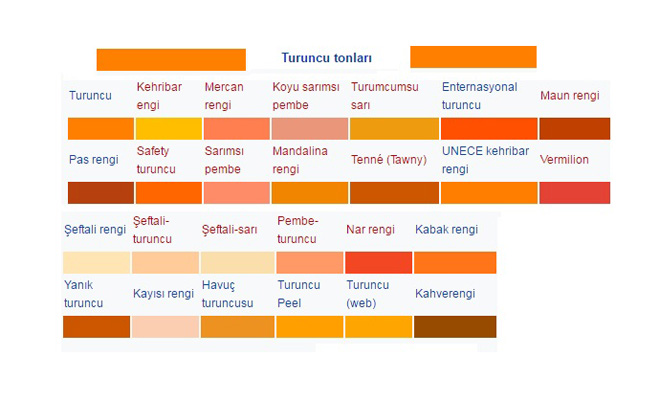 Boya Renkleri - Renk İsimleri - İç Cephe Boya Renkleri